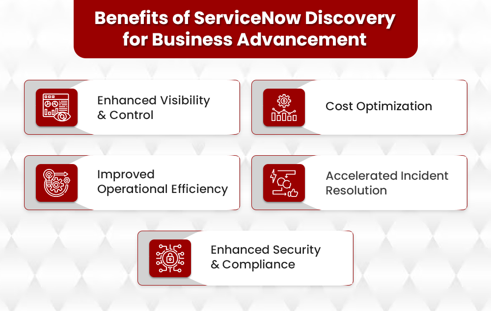Accelerating Business Growth with ServiceNow Discovery